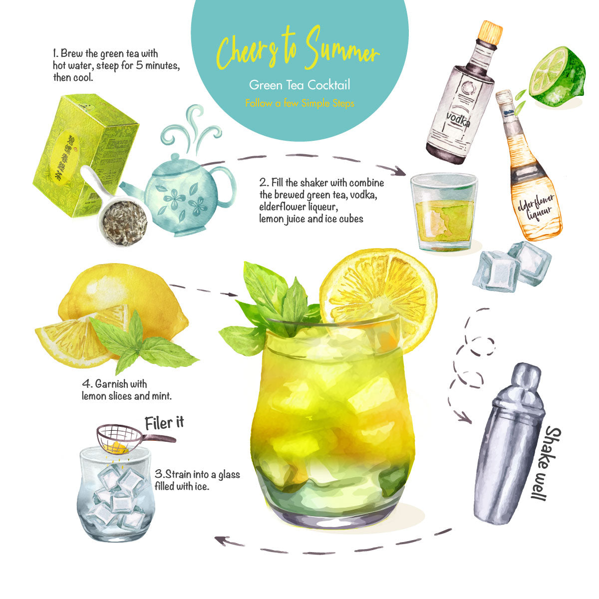 How to make Green Tea Cocktail – OrientalTeaBox